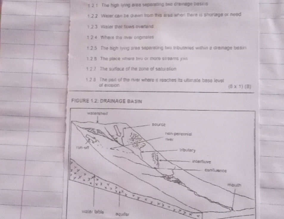 121 The high lying area separating two | StudyX