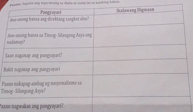 Panuto Sagutin ang mga tanong sa ibaba at | StudyX