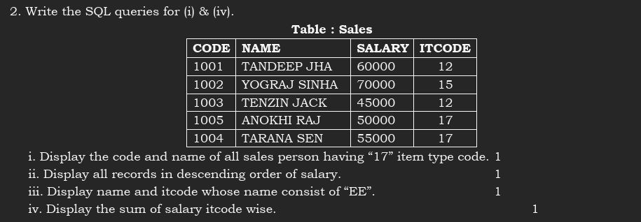 2 Write the SQL queries for (i) (iv) Table | StudyX