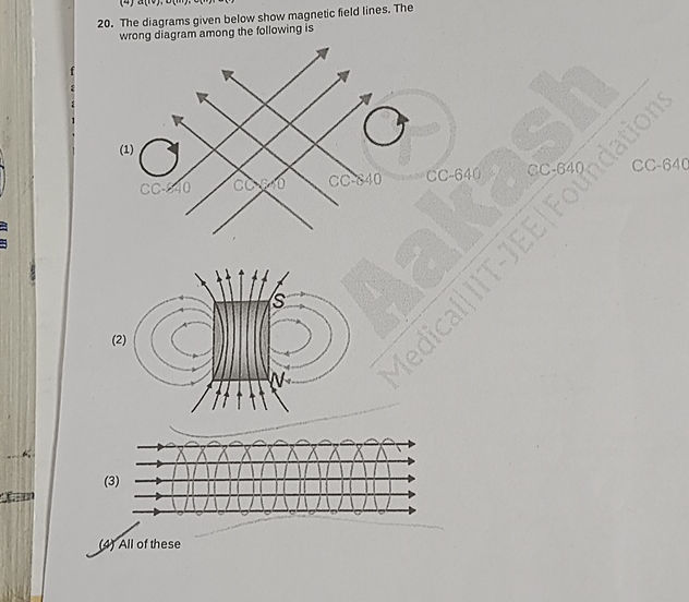 20 The diagrams given below show magnetic | StudyX