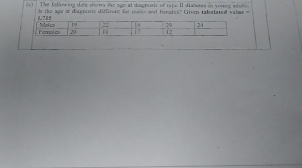 (c) The following data shows the age at | StudyX