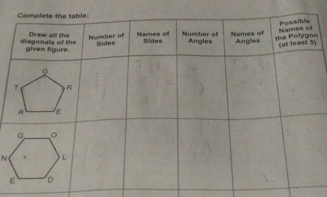 Complete the table Draw all the diagonals of | StudyX