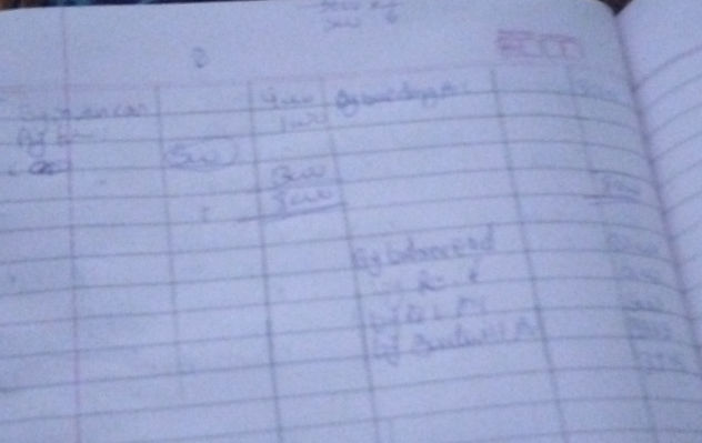 The image contains a handwritten table with | StudyX