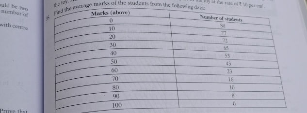 Find the average marks of the students from | StudyX