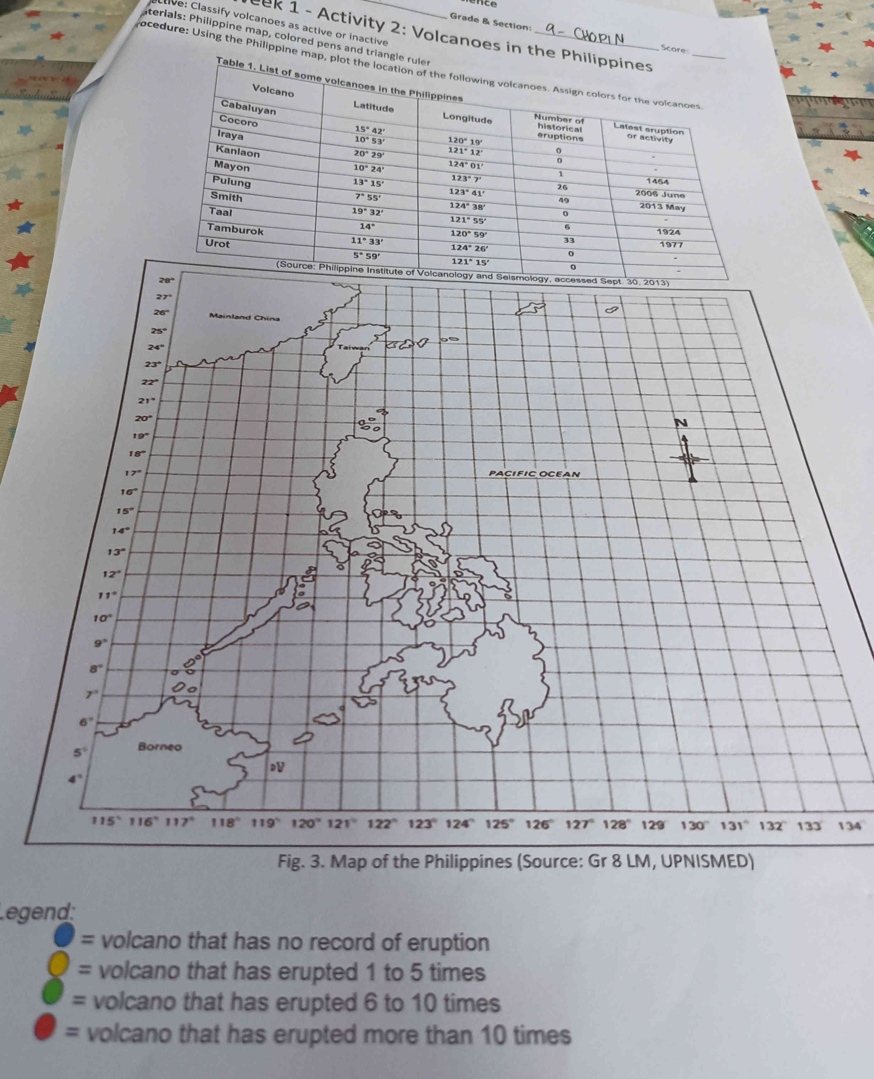 Classify volcanoes as active or | StudyX