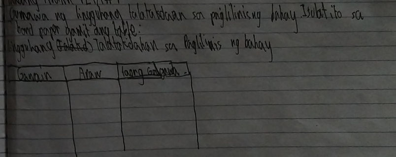 Gumawa ng lingguhang talatakdaan sa | StudyX