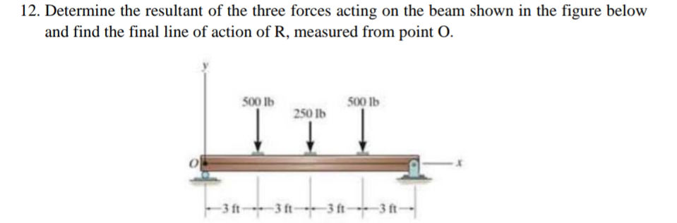 12 Determine the resultant of the three | StudyX