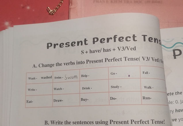 Present Perfect Tense S + have/has + V3/Ved | StudyX