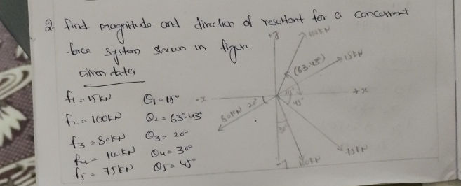 2 find magnitude and direction of resultant | StudyX