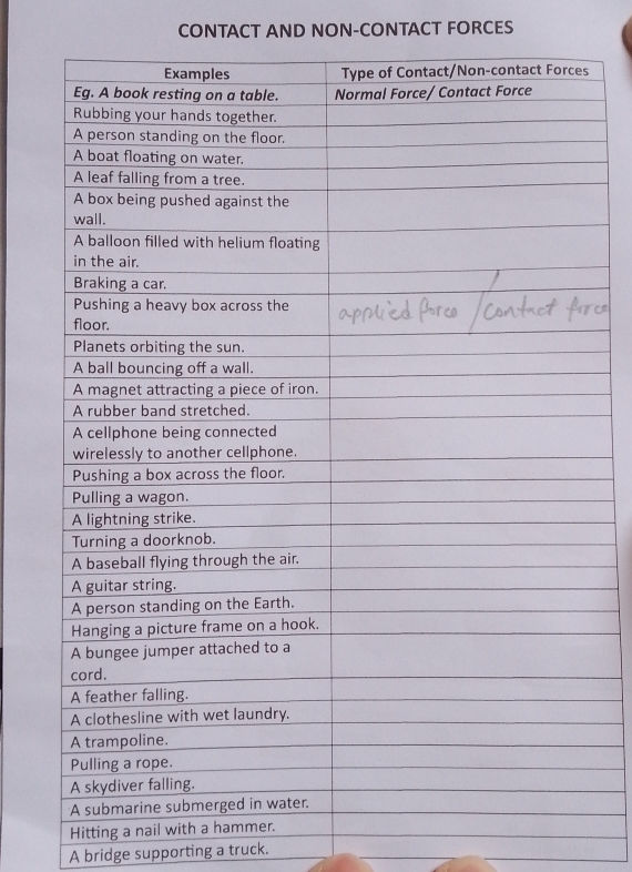 CONTACT AND NON-CONTACT FORCES Examples Eg A | StudyX