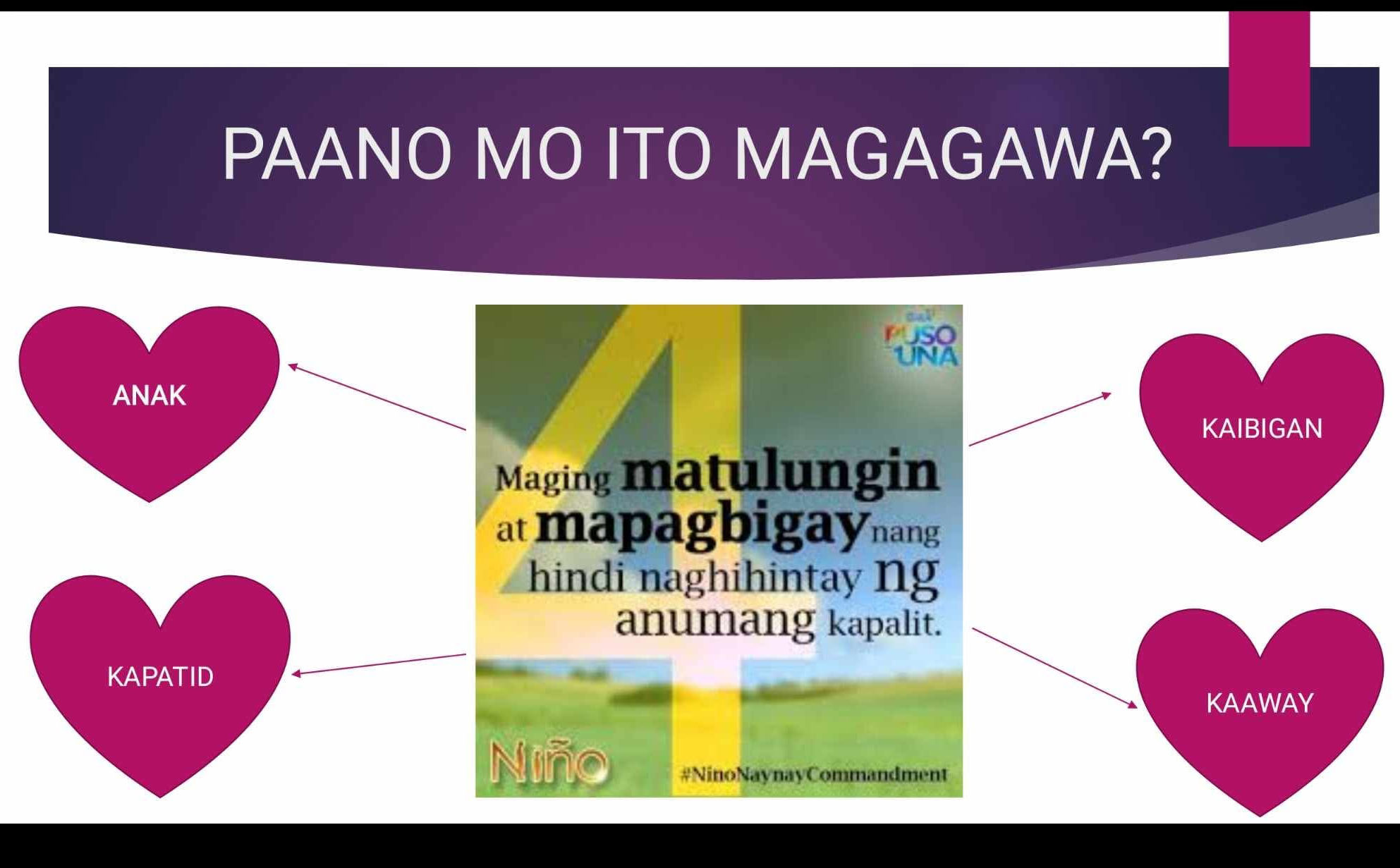 PAANO MO ITO MAGAGAWA ANAK Maging matulungin | StudyX