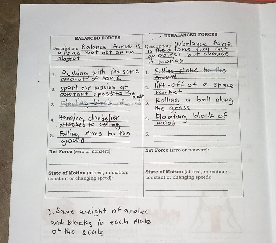 BALANCED FORCES UNBALANCED FORCES | StudyX