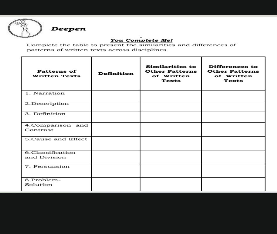 Complete the table to present the | StudyX