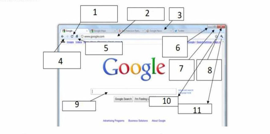 Identify the parts of the Google Chrome | StudyX