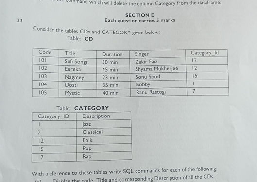 Consider the tables CDs and CATEGORY given | StudyX