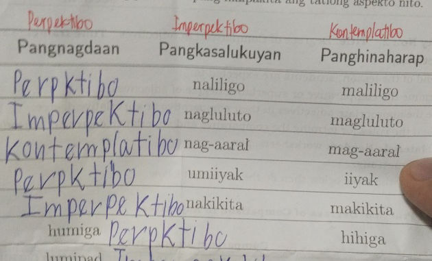 Perpektibo Pangnagdaan Imperpektibo | StudyX