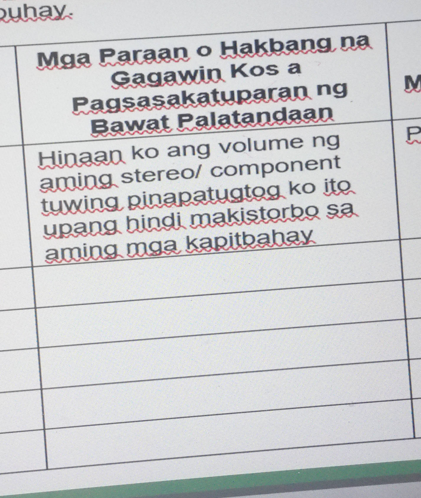 Mga Paraan o Hakbang na Gagawin Kos a | StudyX