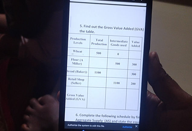 5 Find out the Gross Value Added (GVA) the