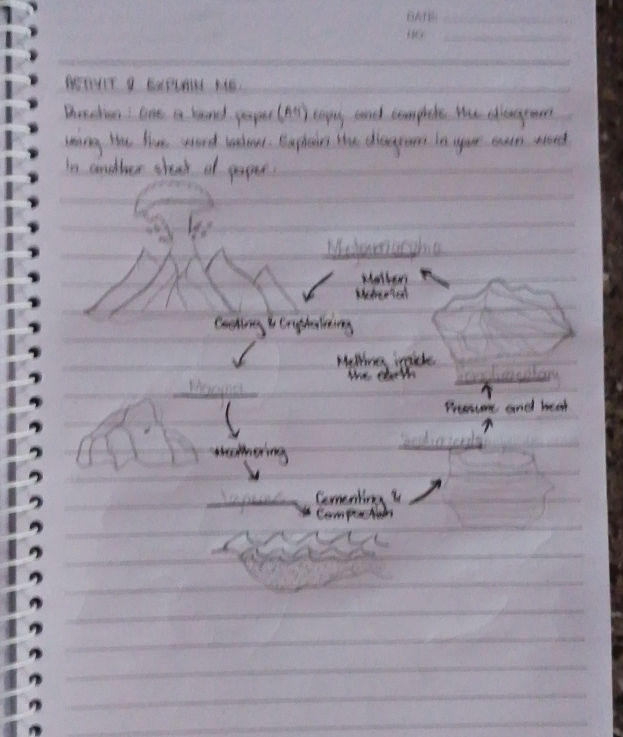 REVIEW EXPLAIN 16 Directions On a lined | StudyX