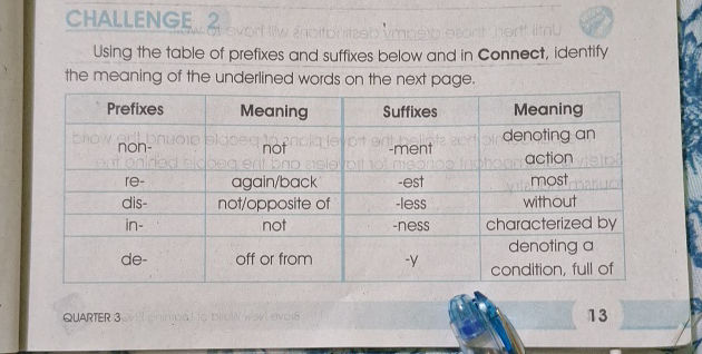 Using the table of prefixes and suffixes | StudyX
