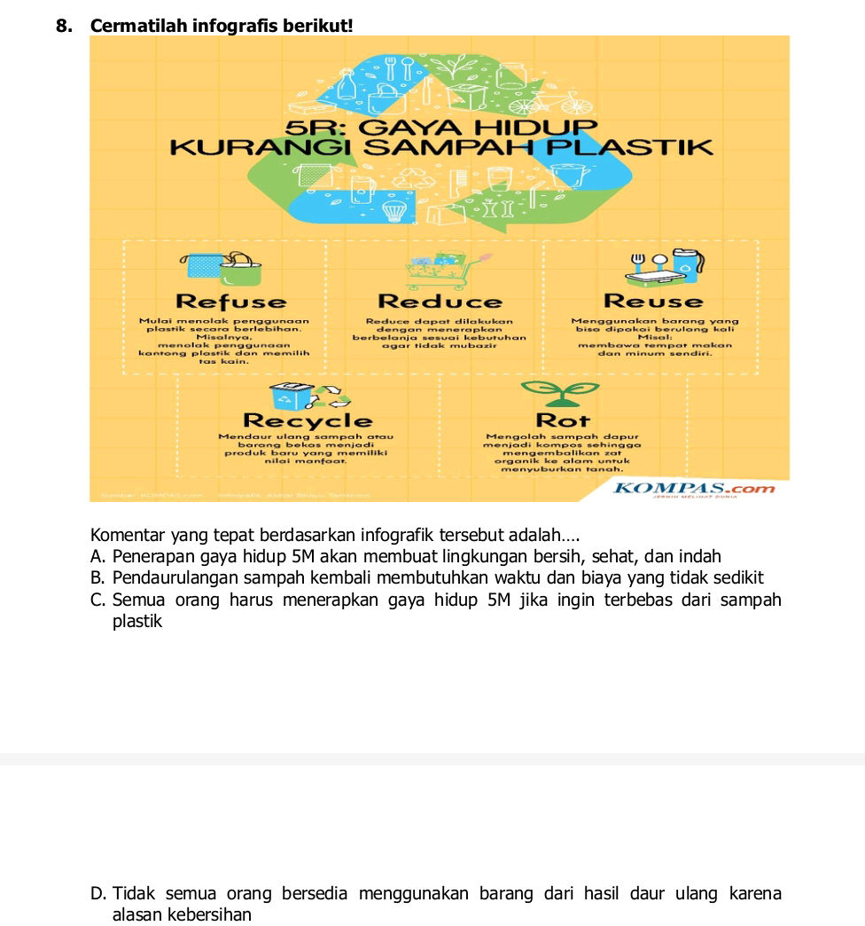 8 Cermatilah infografis berikut 5R GAYA | StudyX
