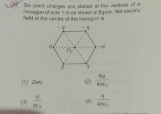 Six point charges are placed at the vertices | StudyX