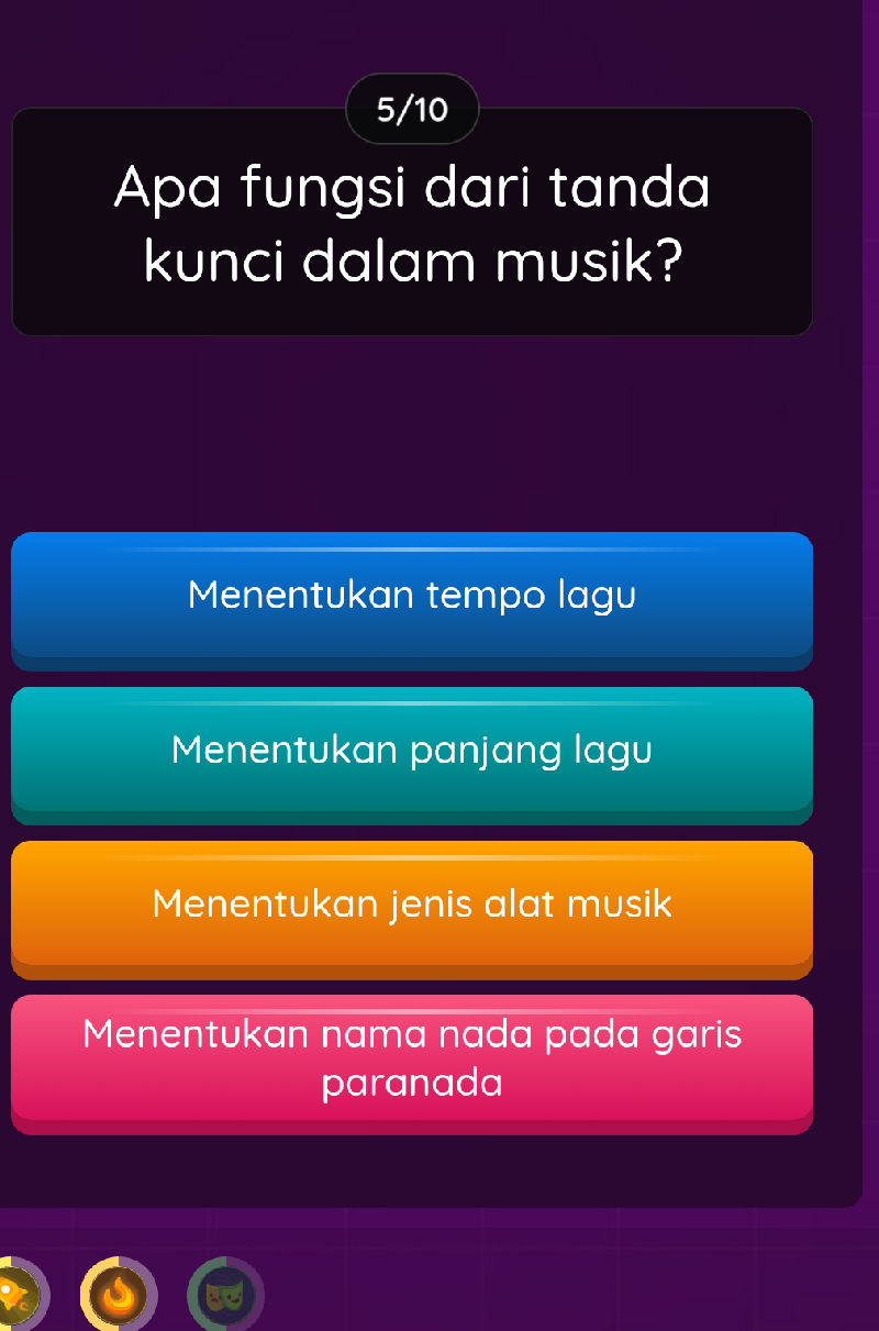 Apa fungsi dari tanda kunci dalam musik | StudyX
