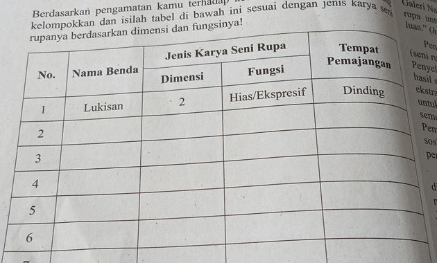 Berdasarkan pengamatan kamu terhadap jenis | StudyX