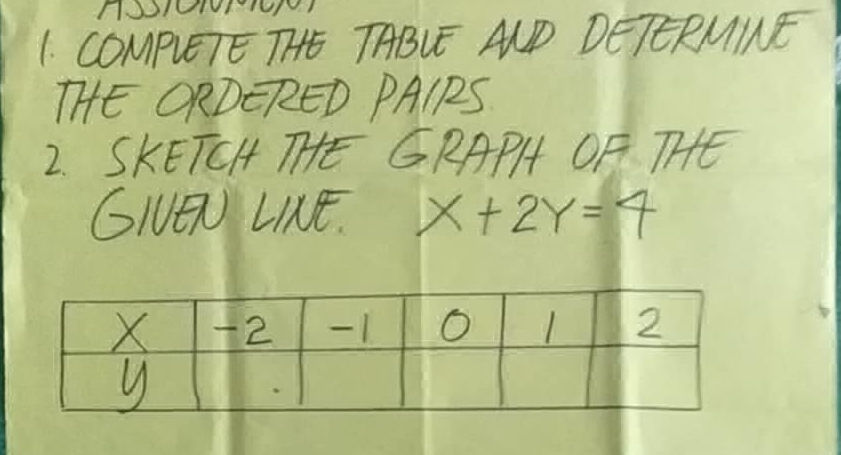 1 COMPLETE THE TABLE AND DETERMINE THE | StudyX