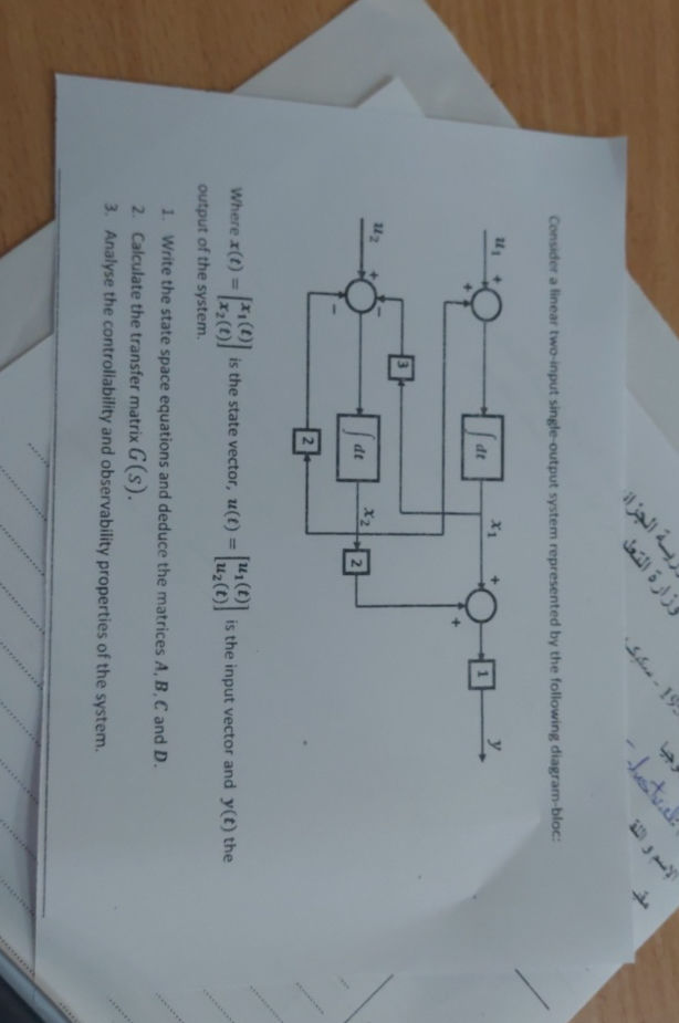Consider a linear two-input single-output | StudyX