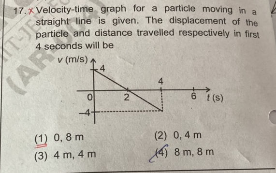 17x Velocity-time graph for a particle | StudyX