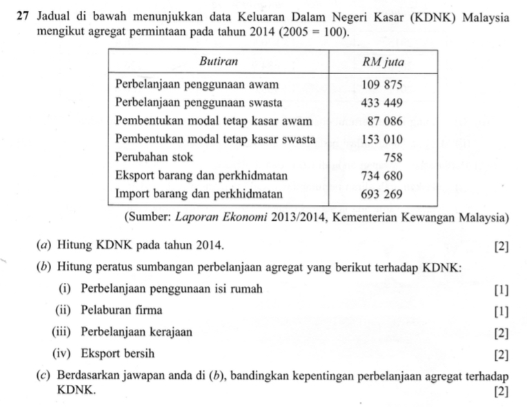 27 Jadual di bawah menunjukkan data Keluaran | StudyX