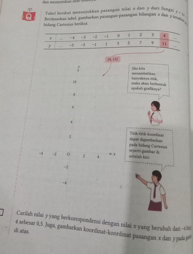 Tabel berikut menunjukkan pasangan nilai x | StudyX