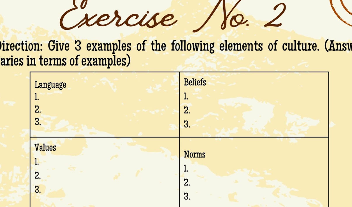 Exercise No 2 Direction Give 3 examples of | StudyX