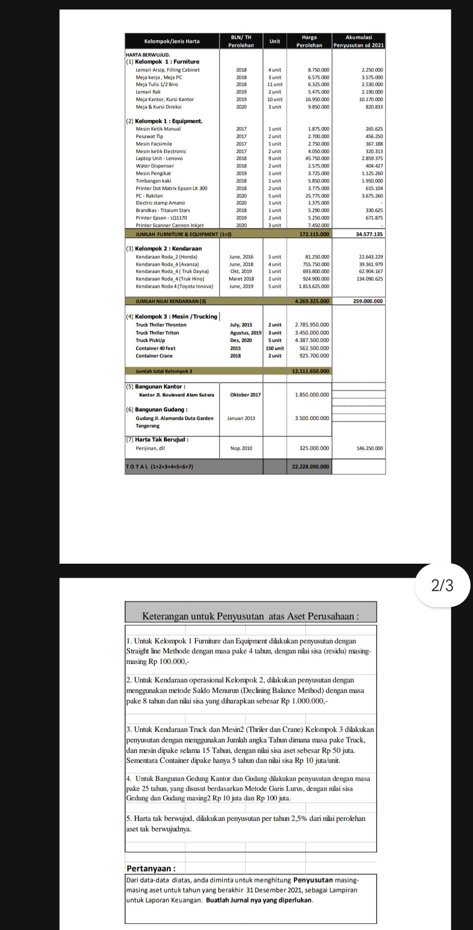 Dari data-data diatas anda diminta untuk | StudyX