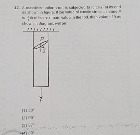 12 A massless uniform rod is subjected to | StudyX