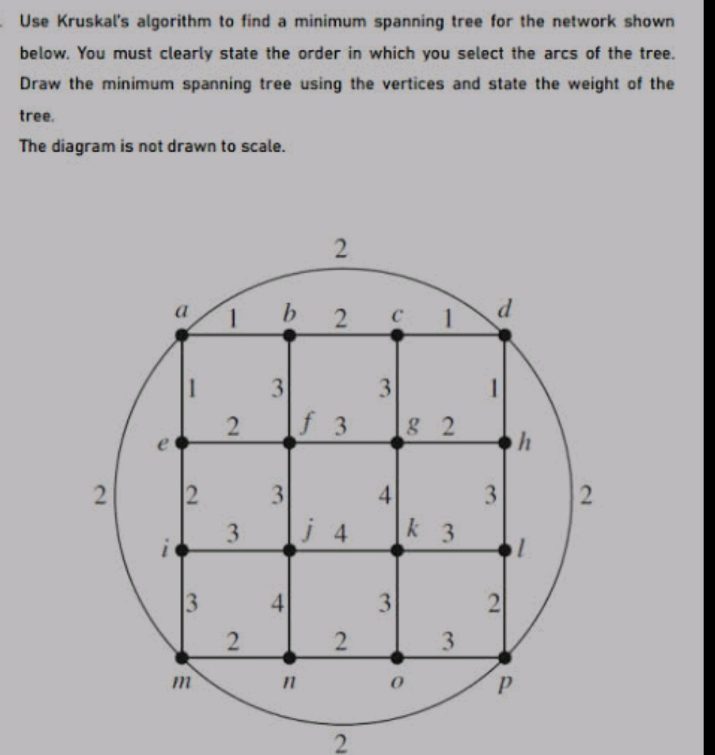 Use Kruskals algorithm to find a minimum | StudyX