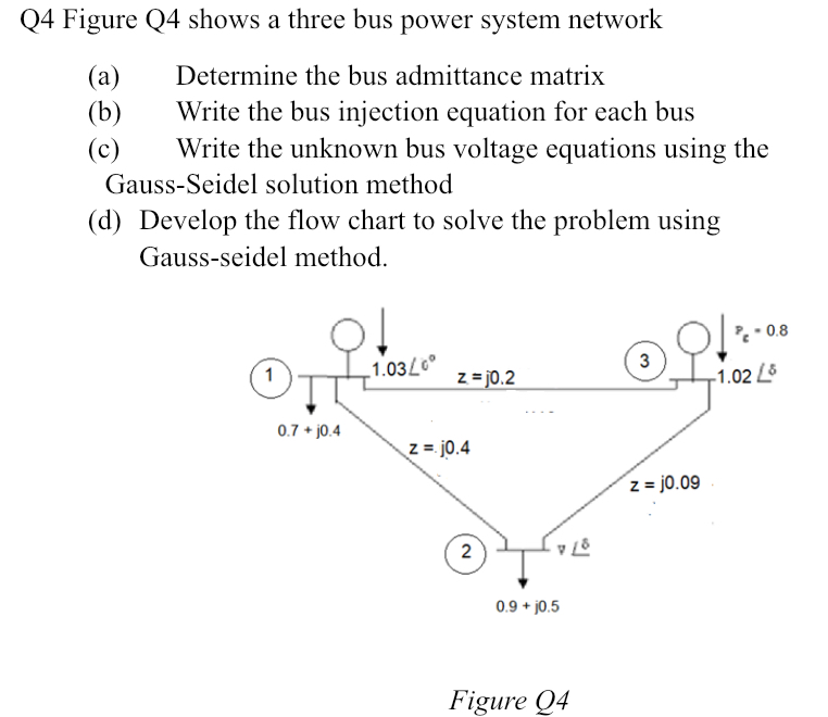 Q4 Figure Q4 shows a three bus power system | StudyX