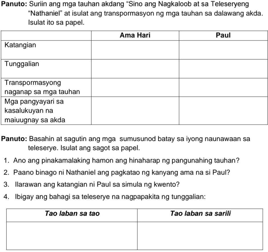 Panuto Suriin ang mga tauhan akdang Sino ang | StudyX