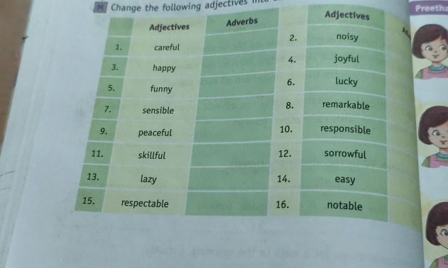 Change the following adjectives into adverbs | StudyX