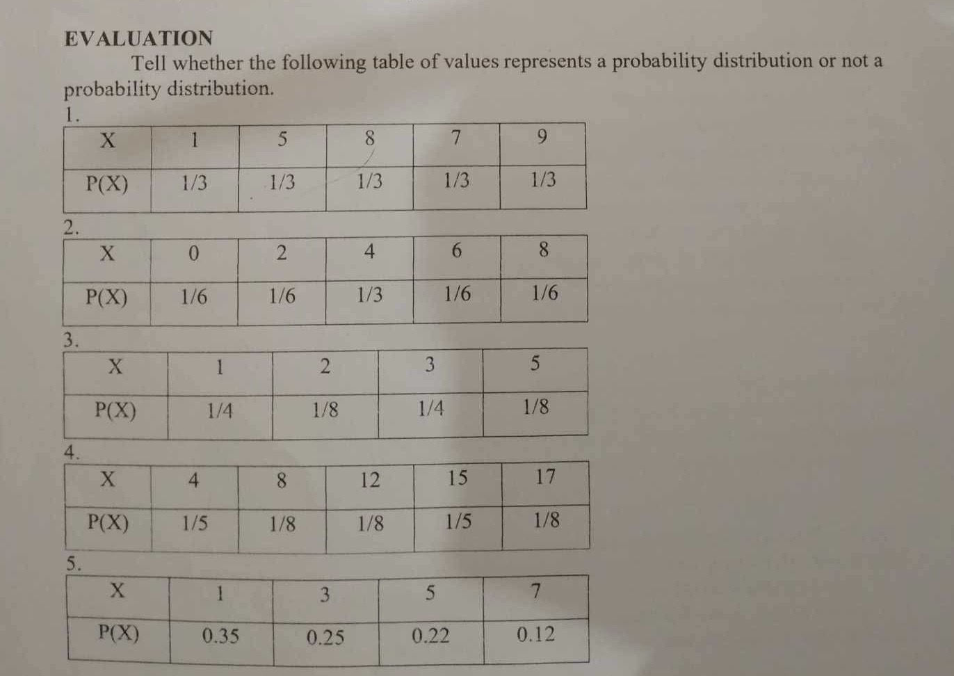 EVALUATIONTell whether the following table | StudyX