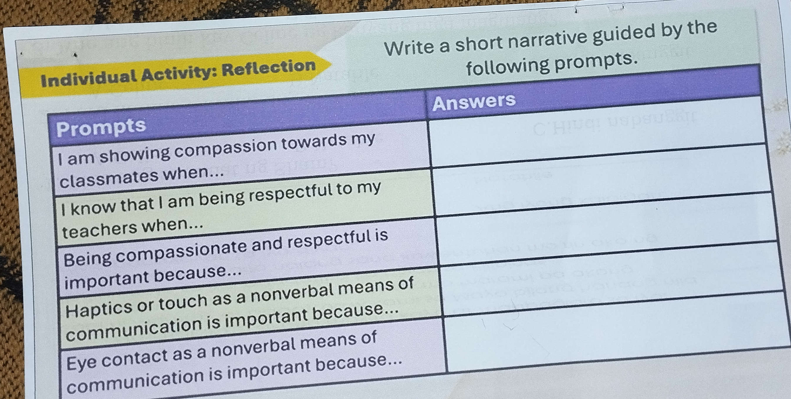 Individual Activity Reflection Write a short | StudyX