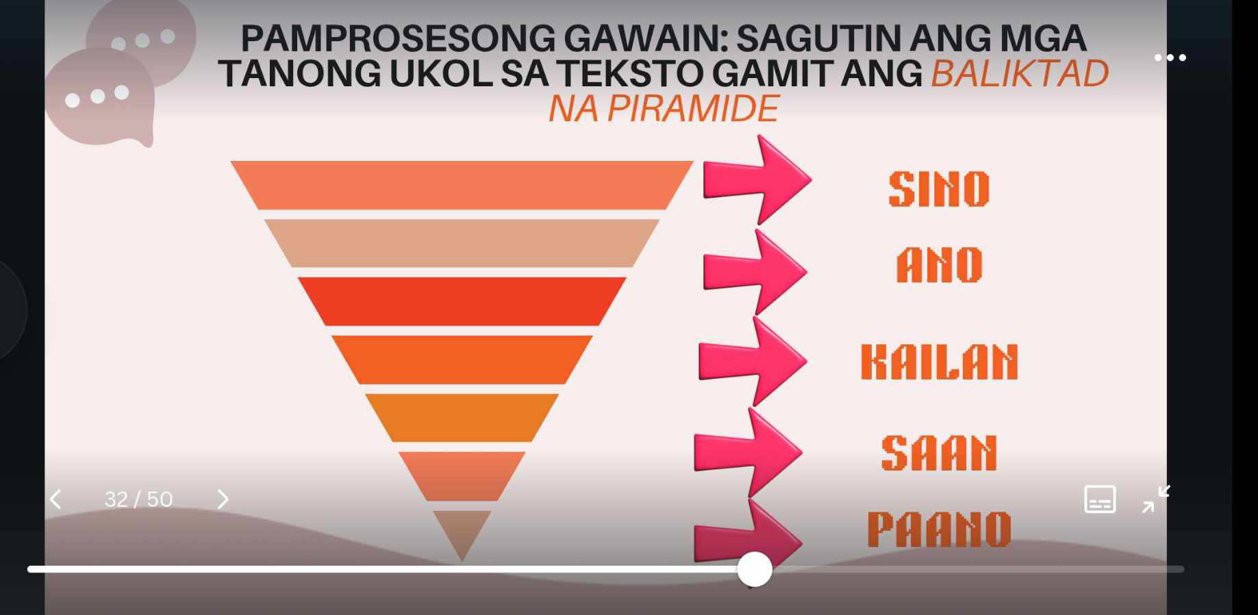 PAMPROSESONG GAWAIN SAGUTIN ANG MGA TANONG | StudyX
