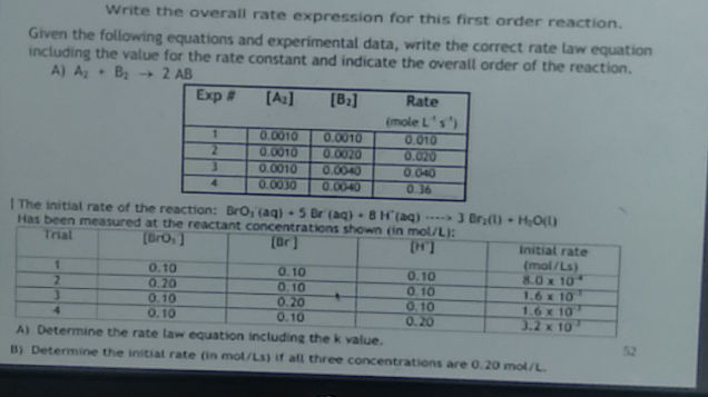 Write the overall rate expression for this | StudyX