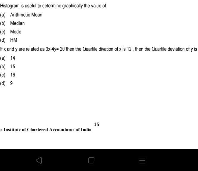 Histogram is useful to determine graphically | StudyX