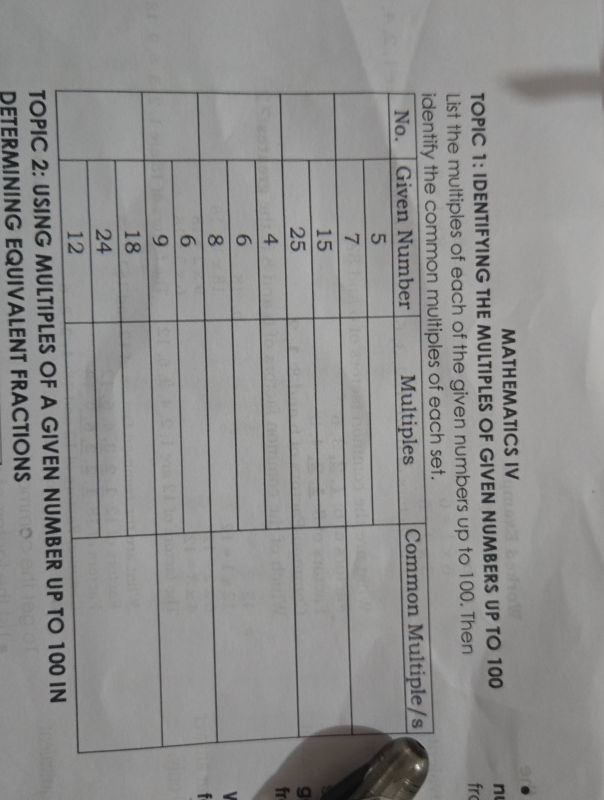 MATHEMATICS IV TOPIC 1 IDENTIFYING THE | StudyX