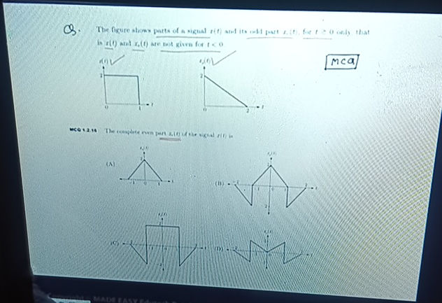 The figure shows parts of a signal x(t) and | StudyX