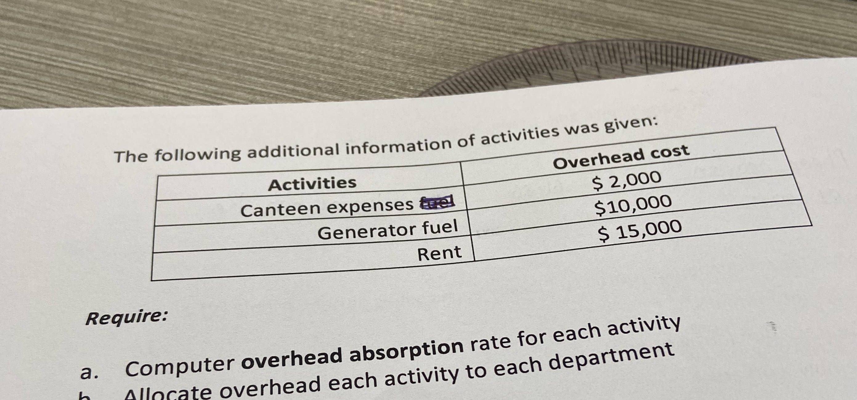The following additional information of | StudyX