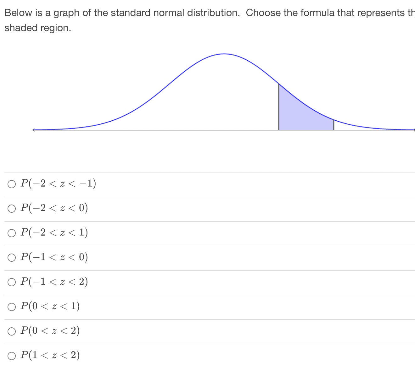 Below is a graph of the standard normal | StudyX