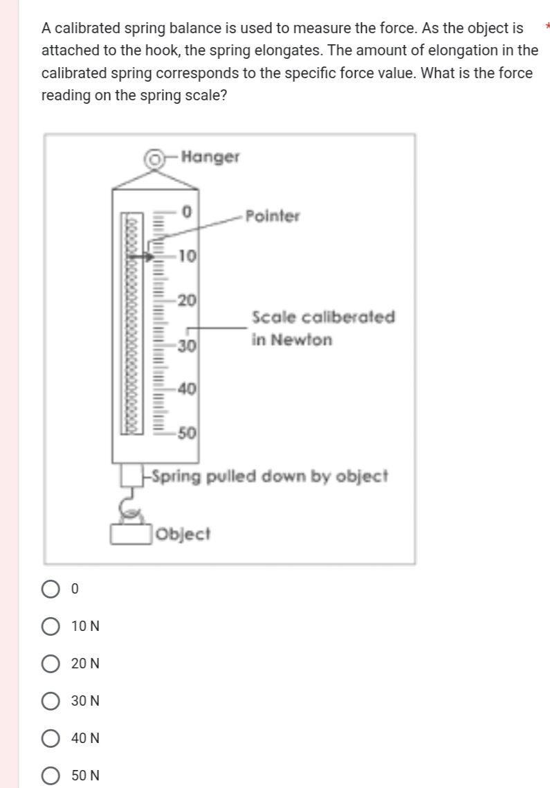 A calibrated spring balance is used to | StudyX